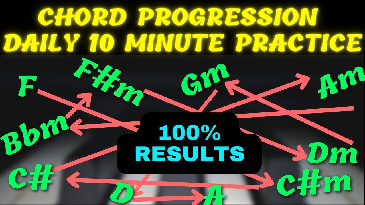 Piano Chord Progression Tutorial | Chords कैसे बजाते हैं | Daily Piano ...