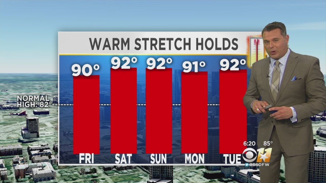 Didn't Quite Hit 90 Degrees Thursday - YouTube