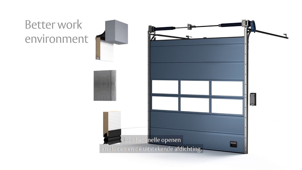 De snelle overheaddeur ASSA ABLOY OH1042S - YouTube