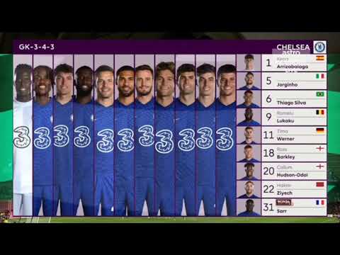Watford vs Chelsea 1-2 Highlights & Goals | 2021 HD