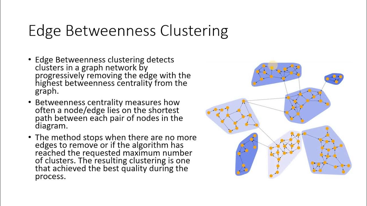 Clustering graphs and network - YouTube