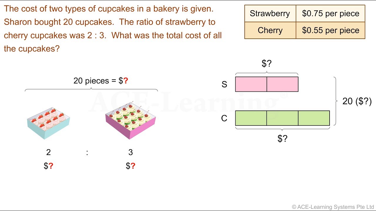 Singapore Primary Math Word Problems Video Rate Model Method YouTube singapore-primary-math-word-problems-video-rate-model-method-youtube