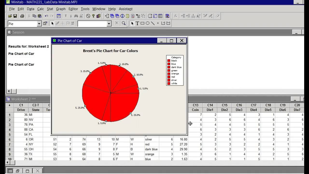 Making A Pie Graph In Minitab YouTube making-a-pie-graph-in-minitab-youtube