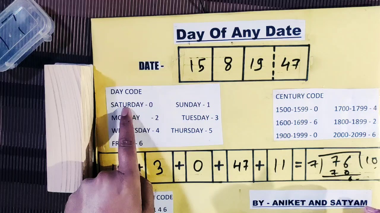 Day Of Any Date Maths Project School Projects Er Amit Soni Day Of Any Date Maths Project School Projects Er Amit Soni