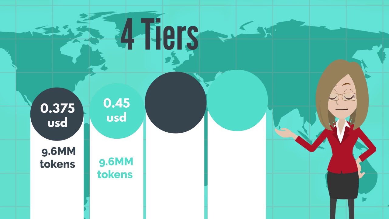 Digital Ticks – Information about various tiers of Public Token Sale ...