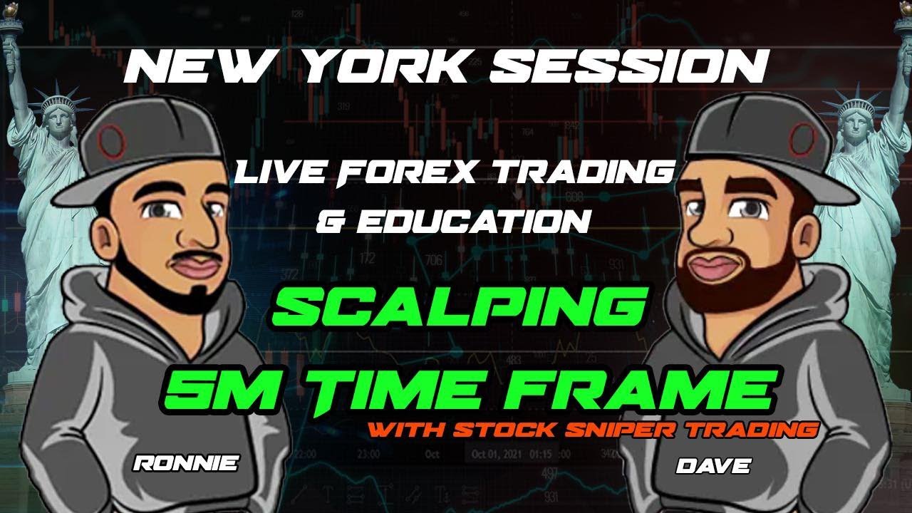 Live Forex Trading - FOMC Red Folder News - YouTube