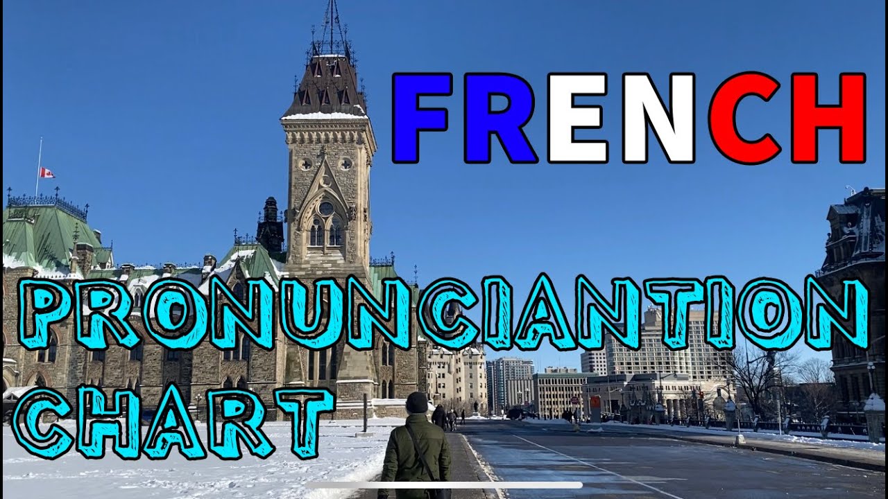 Learn to read French - YouTube