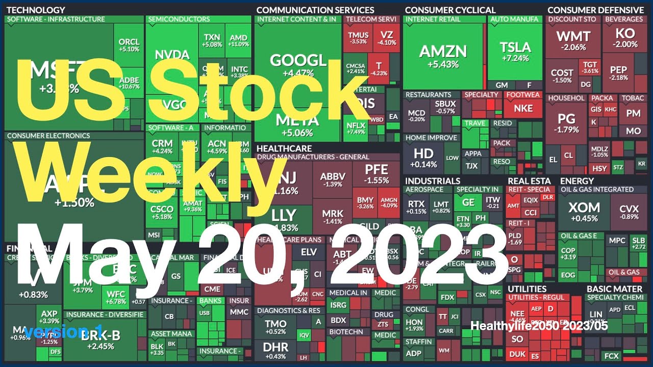 US Stock Weekly May 20, 2023 - YouTube