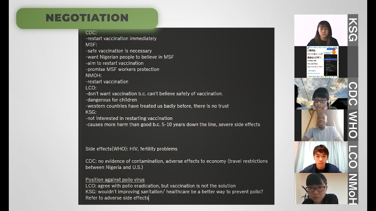 Online Global Communication Workshop (Tokyo Medical and Dental ...