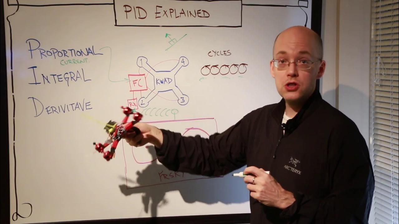 Quadcopter PID explained - YouTube