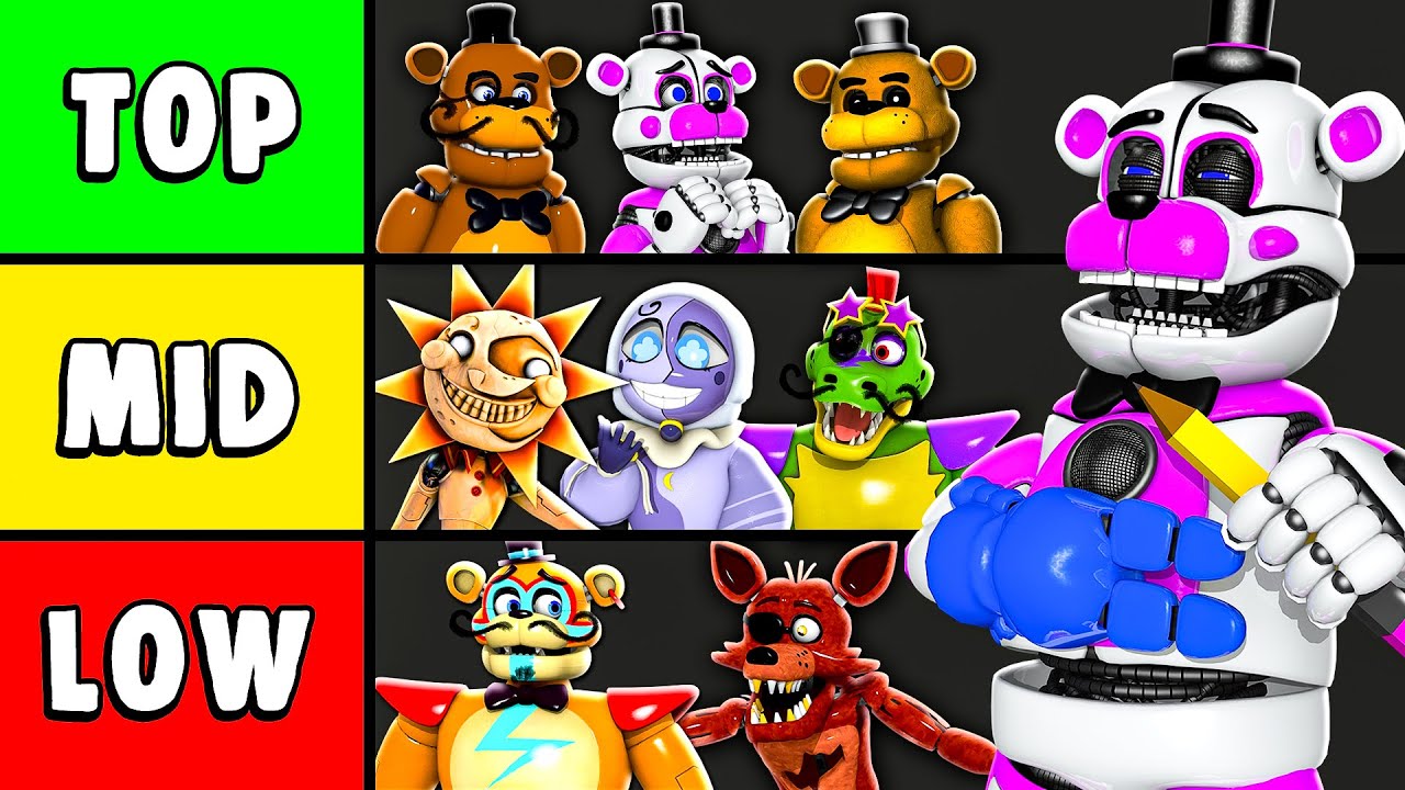 We RANK ALL Of The FNAF SHOWTIME CHARACTERS! - YouTube