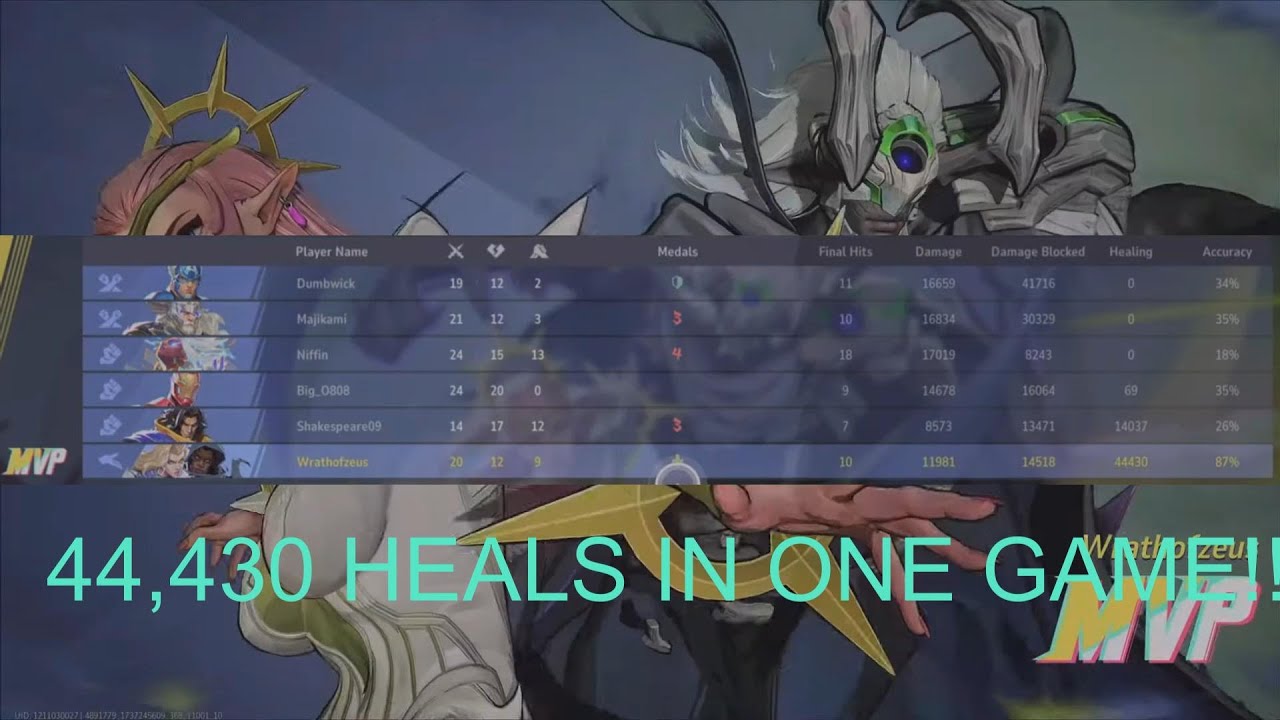 MARVEL RIVALS - 44K Healing IN RANKED!!! - YouTube