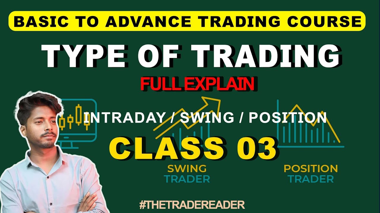 Class 03 Type of Trader || Intraday || Swing | Position || The Trade ...