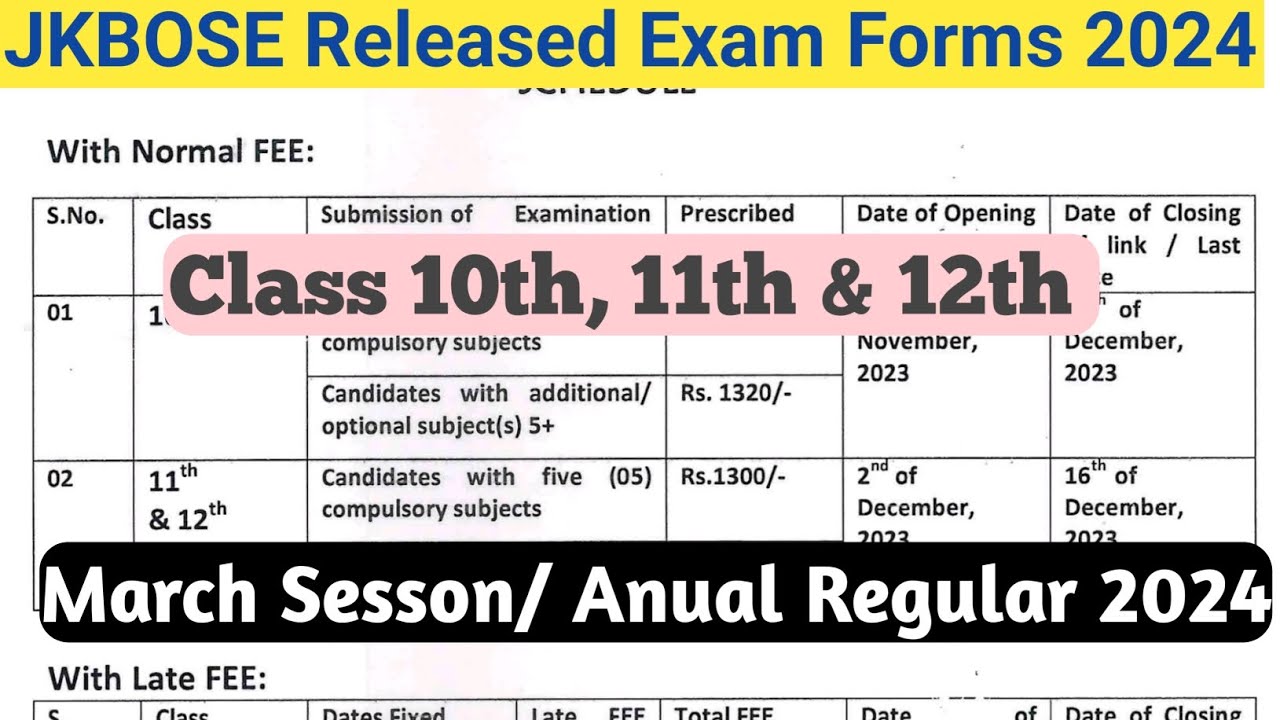 JKBOSE Released Exam Forms Of Class 10th, 11th & 12th Anual Regular ...