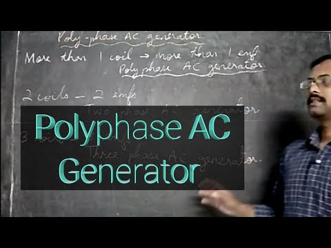 23. Polyphase AC Generator - YouTube