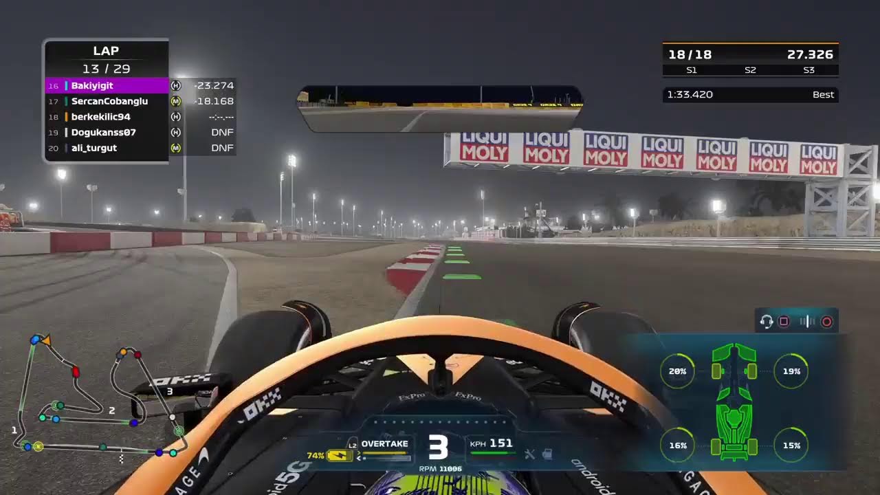 Pgr Racing training - YouTube