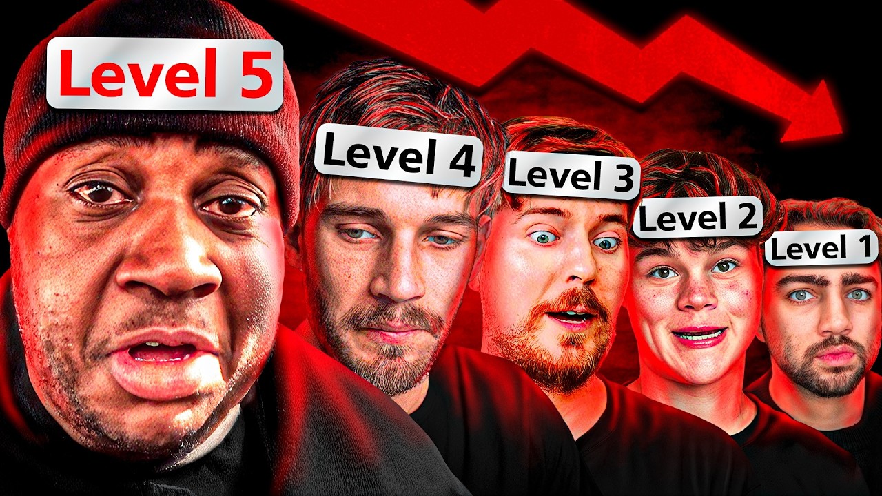 The 5 Levels of YouTuber Controversy - YouTube