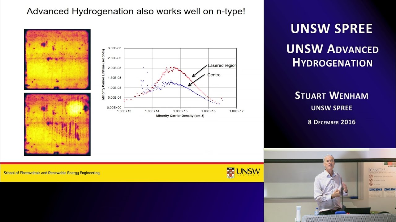 UNSW SPREE 201612-08C Stuart Wenham - UNSW Advanced Hydrogenation - YouTube
