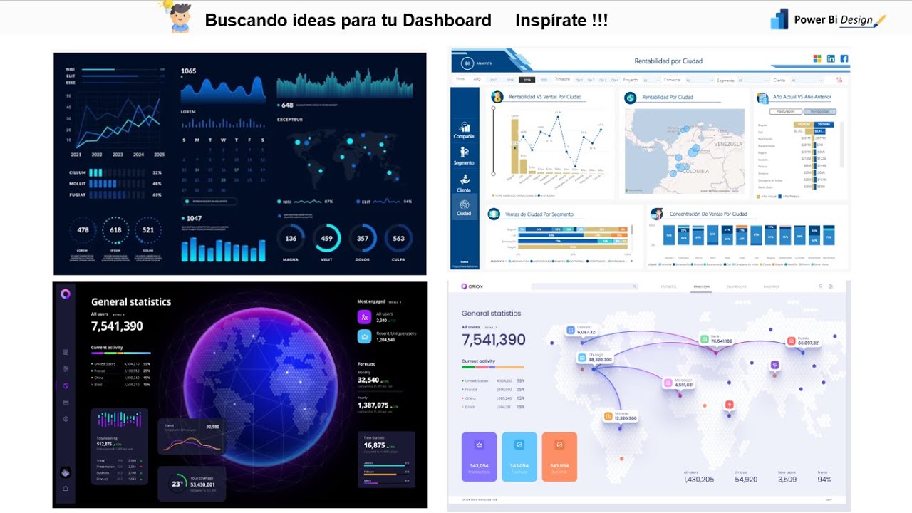 Ideas para Dashboards y Reportes (Nuevos diseños) - YouTube