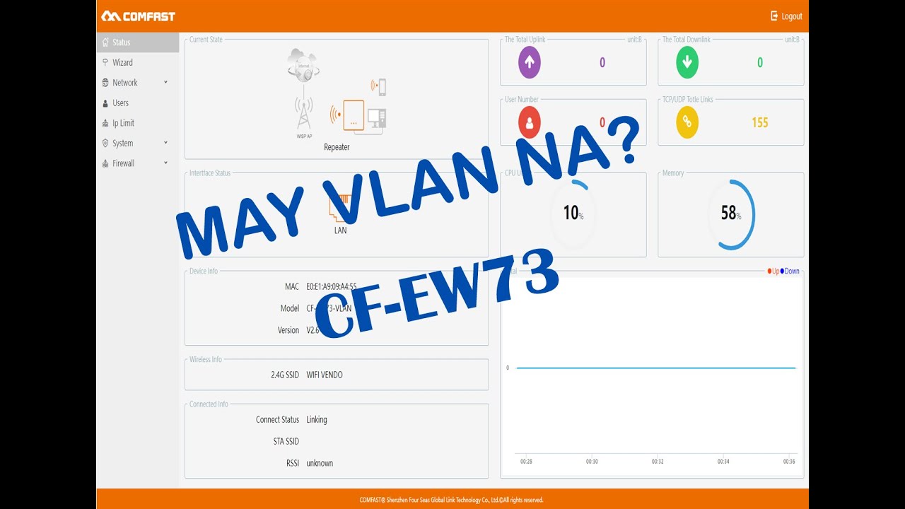 #Comfast cf-ew73 #VLAN SET UP #New Update - YouTube