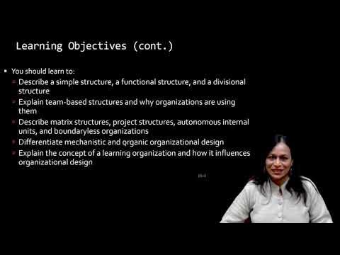 MMPC - 001 (Part- 3) Management Functions and Organization Processes - YouTube