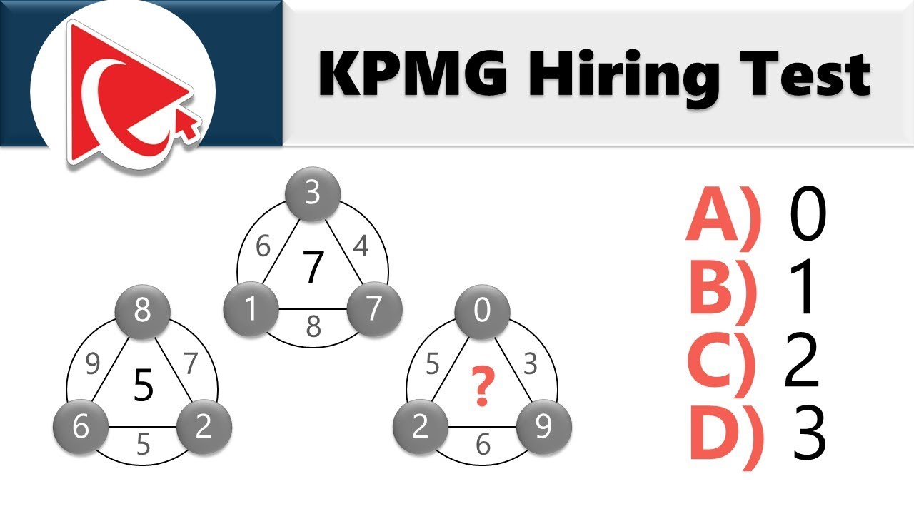 How to Pass KPMG Pre-Employment Assessment Test - YouTube