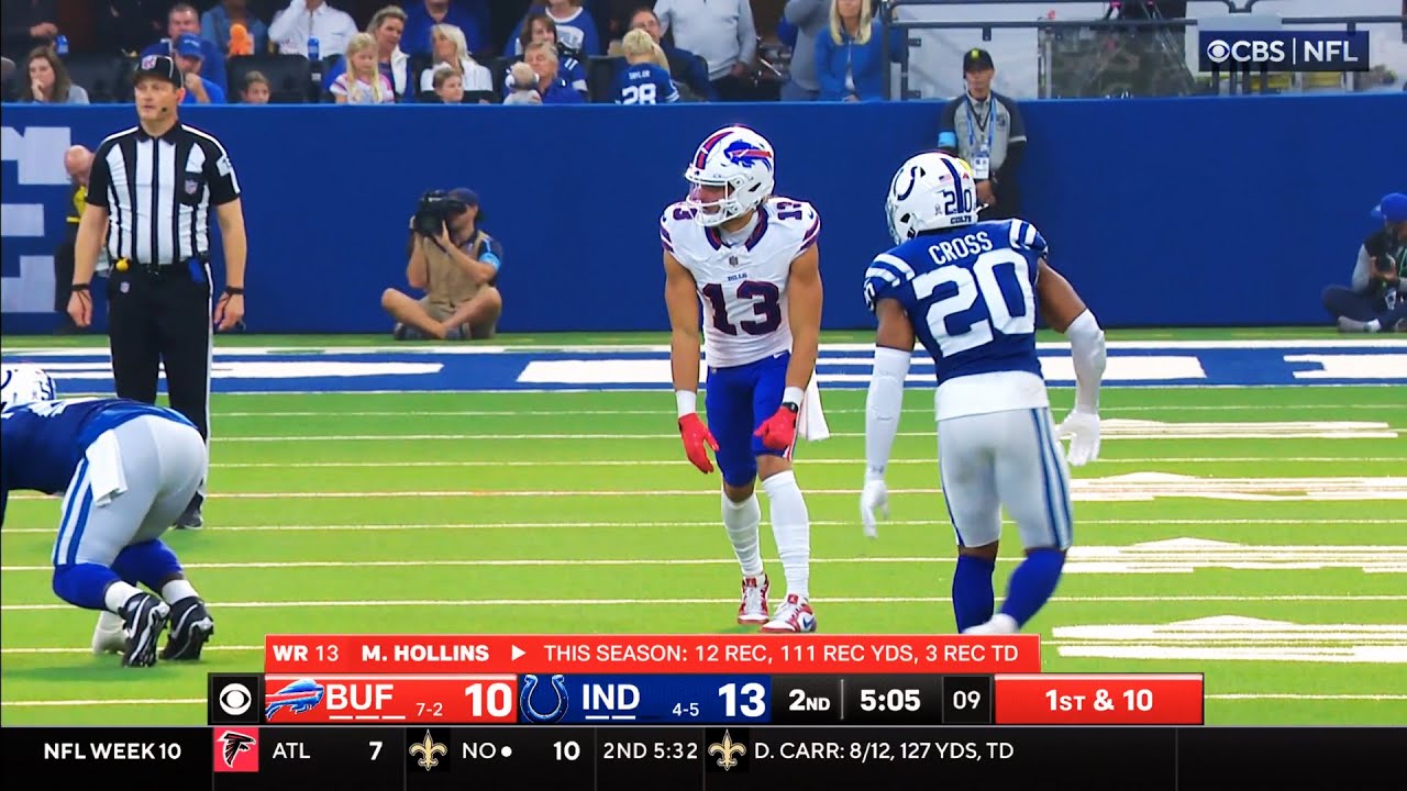 Why Mack Hollins Will Be The Patriots' Most IMPACTFUL Free Agency ...