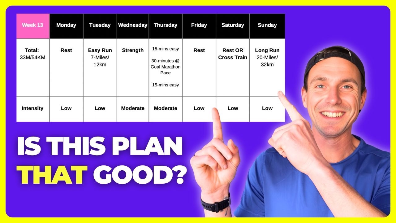 Why YOU Should Follow a Running Training Plan - YouTube