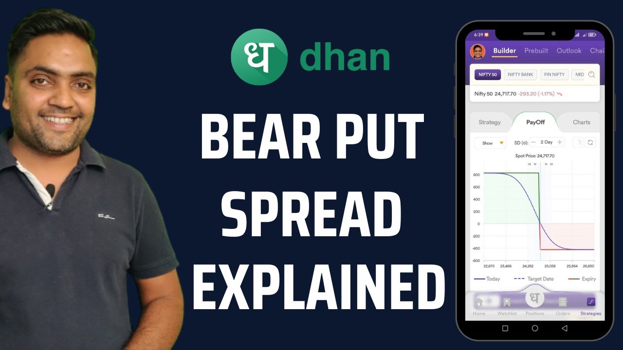 Bear put spread option strategy | Options trading for beginners - YouTube