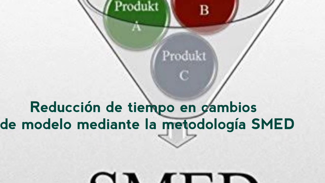 Reducción de tiempo en un cambio de modelo mediante la metodología SMED ...
