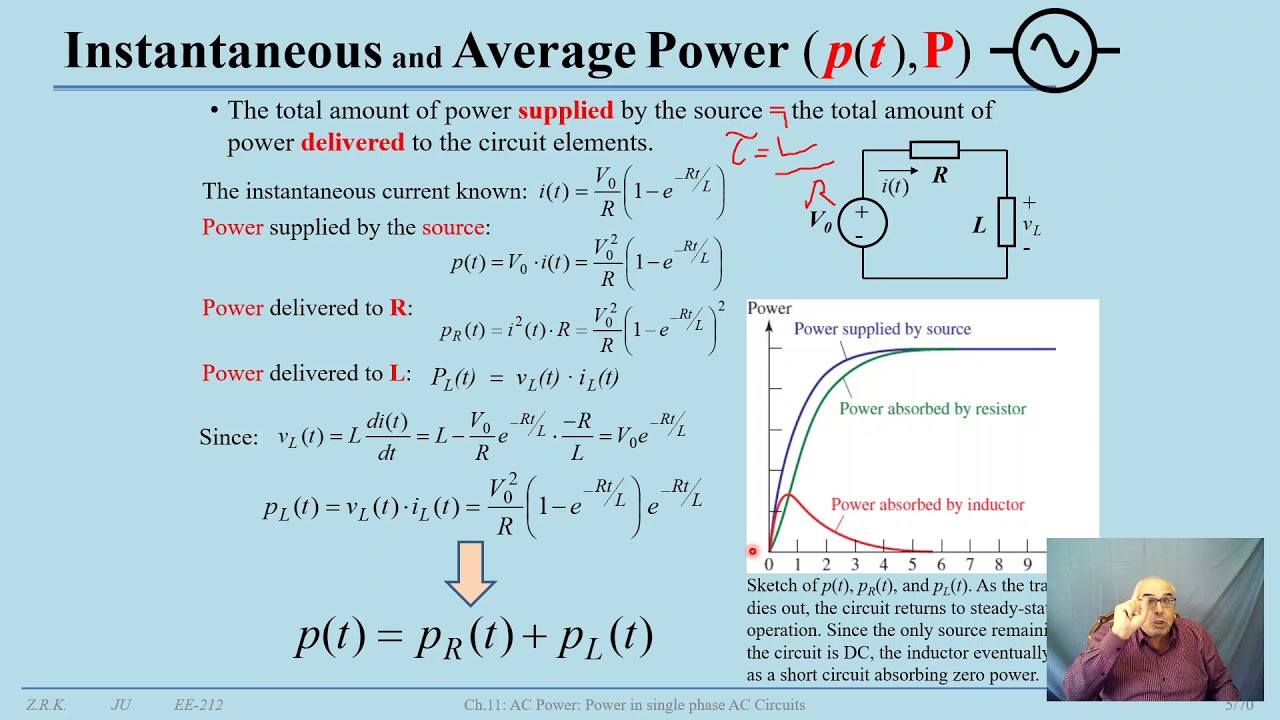 7. ELECTRICAL CIRCUITS II EE212 - AC Network Power Analysis 1 - YouTube