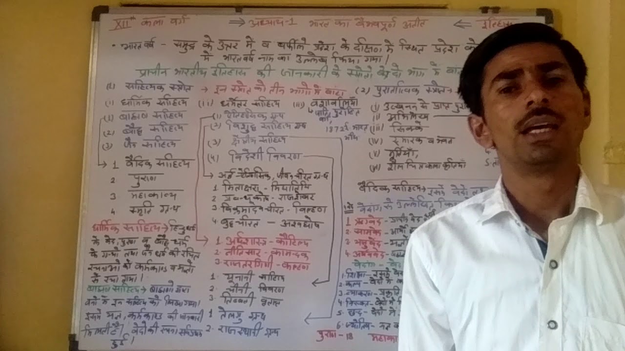Class 12th History Chapter 1 Part 1 YouTube class-12th-history-chapter-1-part-1-youtube