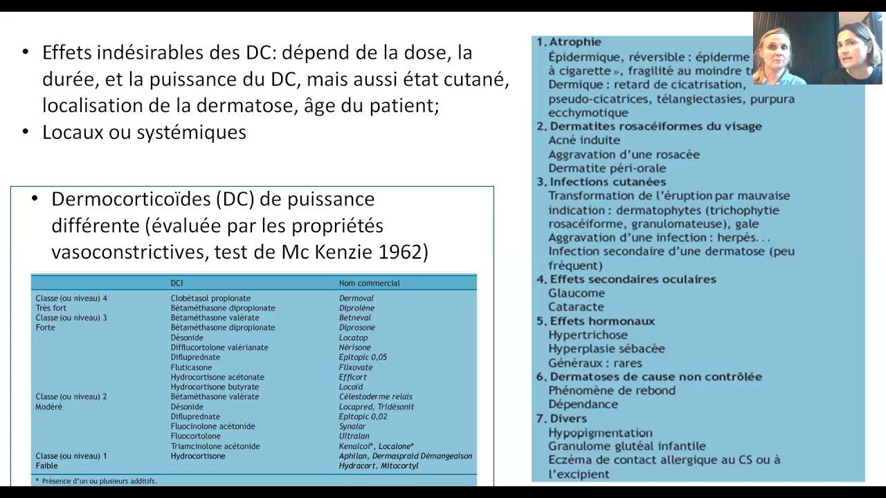 Addiction/sevrage aux dermocorticoïdes : qu'est-ce que c'est ? - YouTube