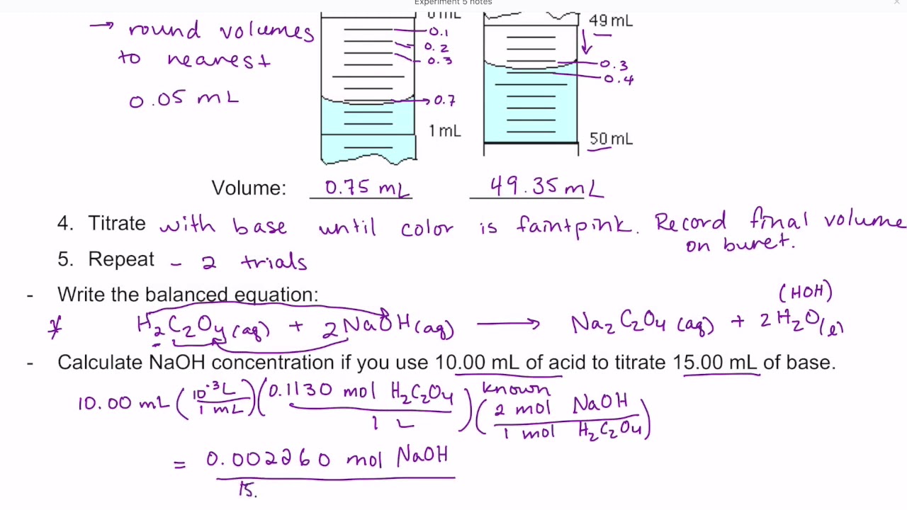 Experiment 5 Pre Lab - YouTube
