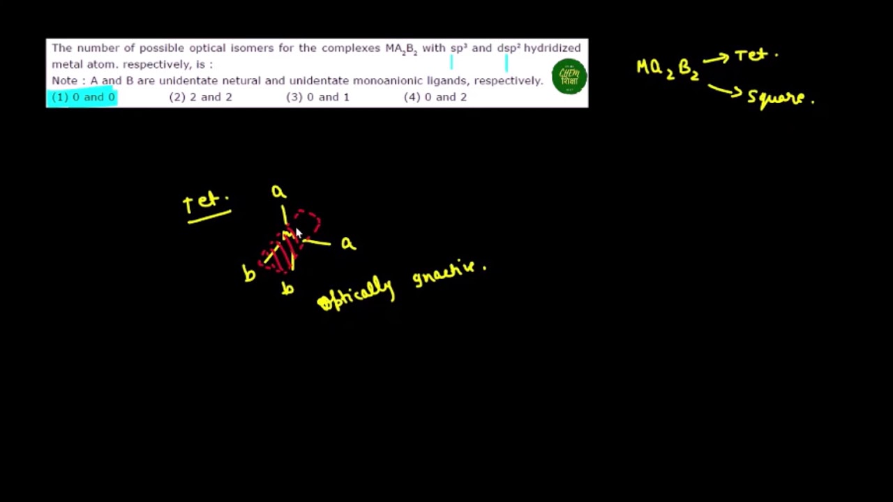 JEE MAINS 7TH JAN 2020 SHIFT 2 - The number of possible optical isomers ...