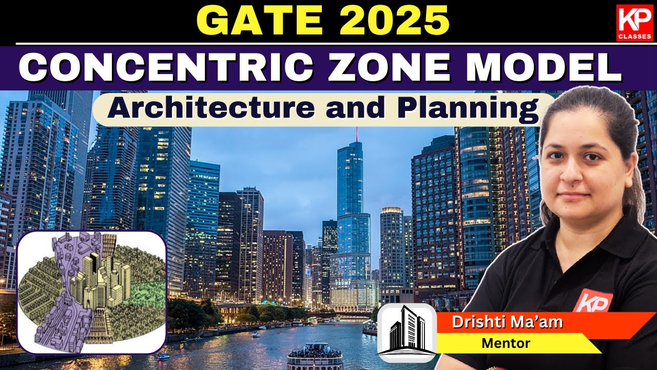 Concentric Zone Model | Land Use Model | GATE Architecture and Planning ...