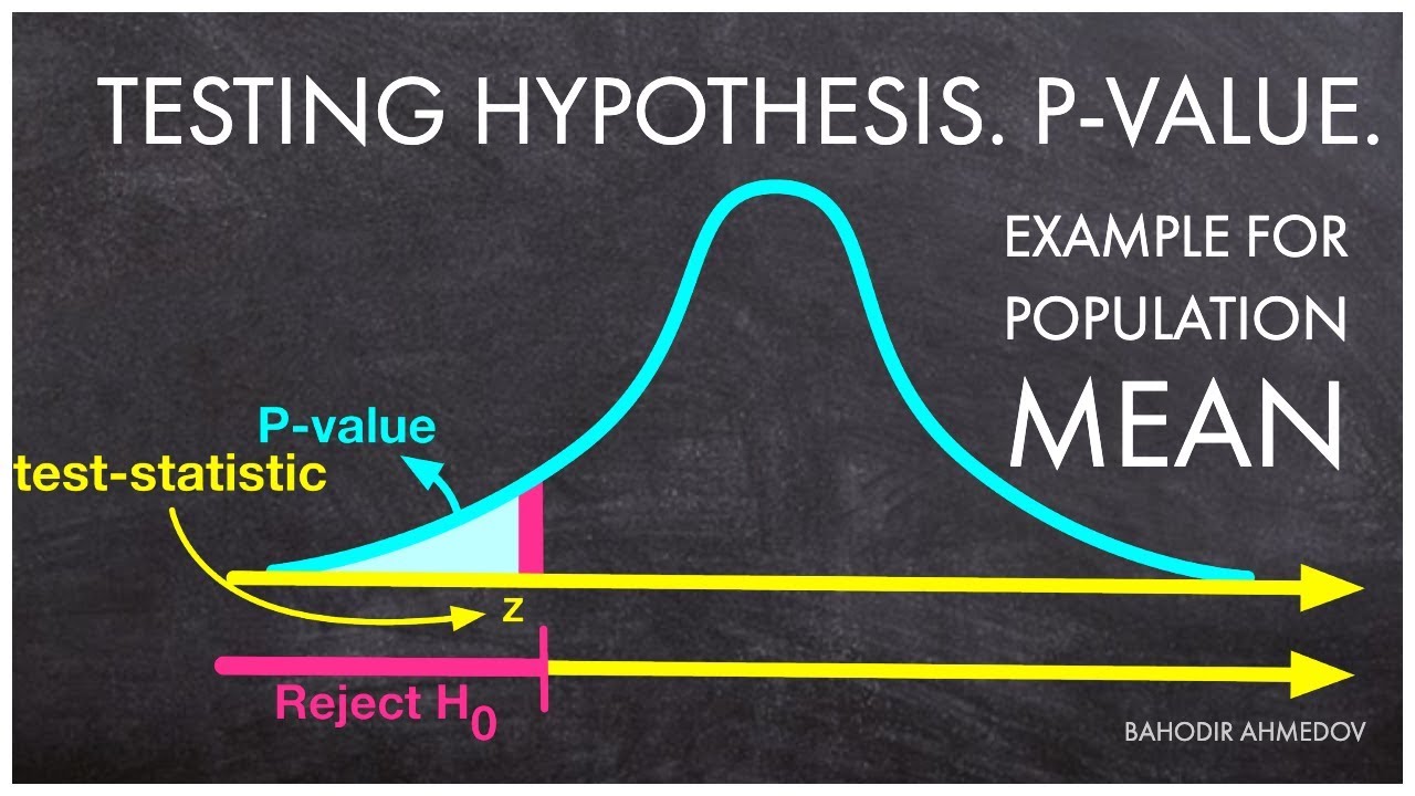 Lecture 13 | Testing Hypothesis about Population Mean. P-Values. - YouTube