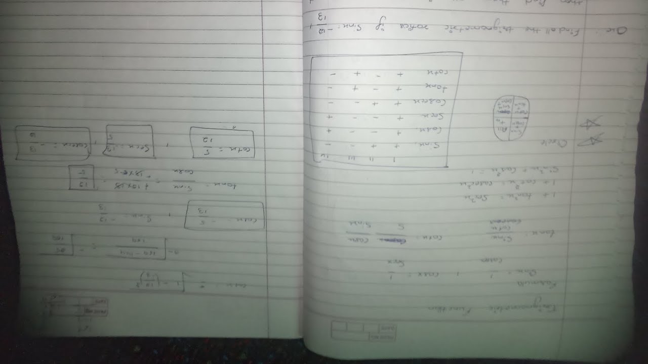 2 Trignometric Function 1 Youtube