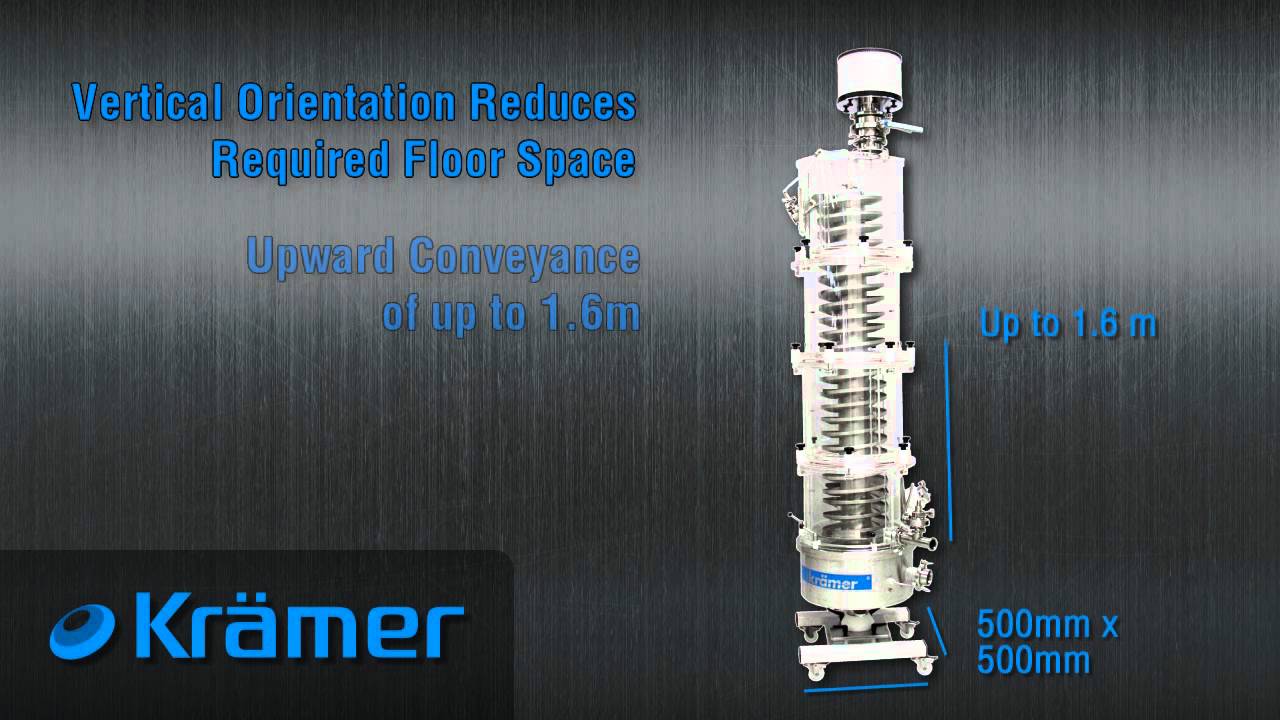 Kramer Deduster Video.wmv - YouTube