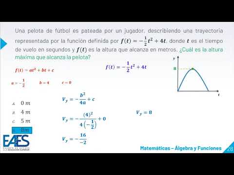 Función cuadrática - Altura máxima de una trayectoria parabólica - EAES ...