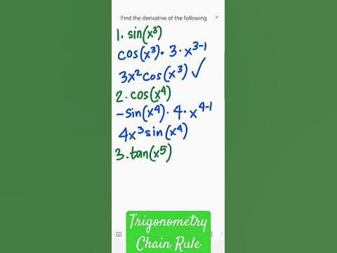 Derivative of Trigonometric Functions w/ chain rule #shorts #calculus #derivatives #chainrule ...