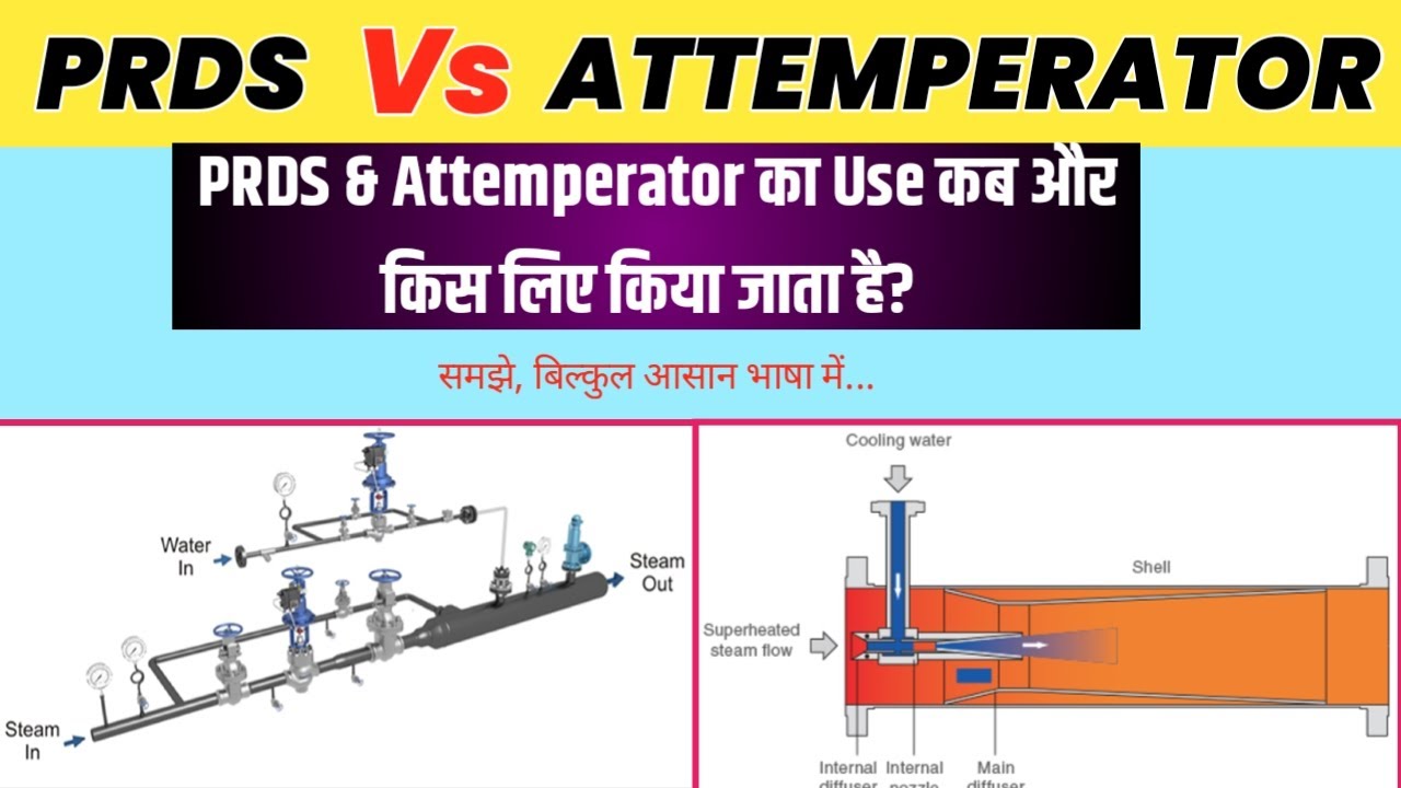 PRDS Vs Attemperator || Difference between PRDS & Attemperator - YouTube