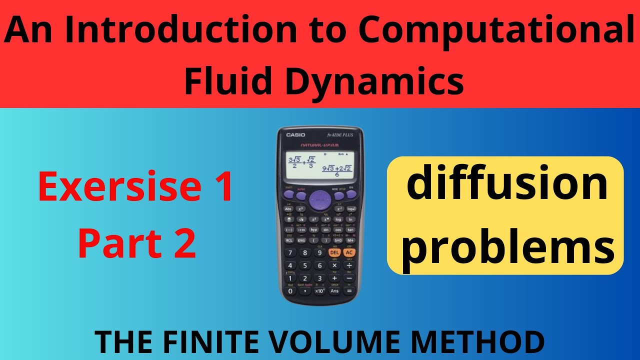 1.1.2 Introduction to Computational Fluid Dynamics| THE FINITE VOLUME ...
