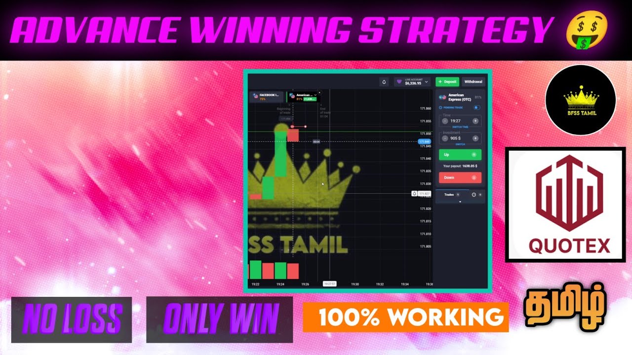 Quotex | Quotex advance winning strategy | Quotex trading | binary ...