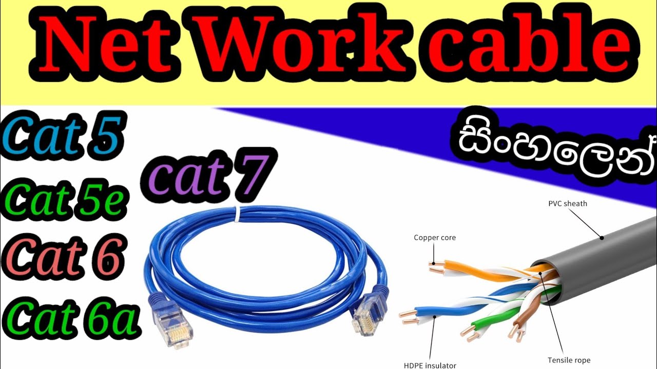 Net work cabling cat 5- cat -5e -cat 6- cat 6a & Cat 7 - sinhala -SL ...