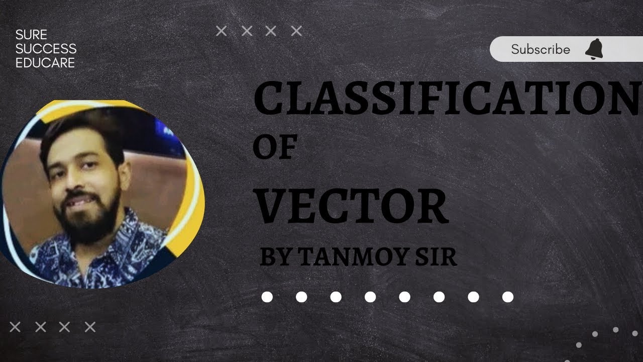 Classification of Vector. Fully explained. #education #study #physics # ...