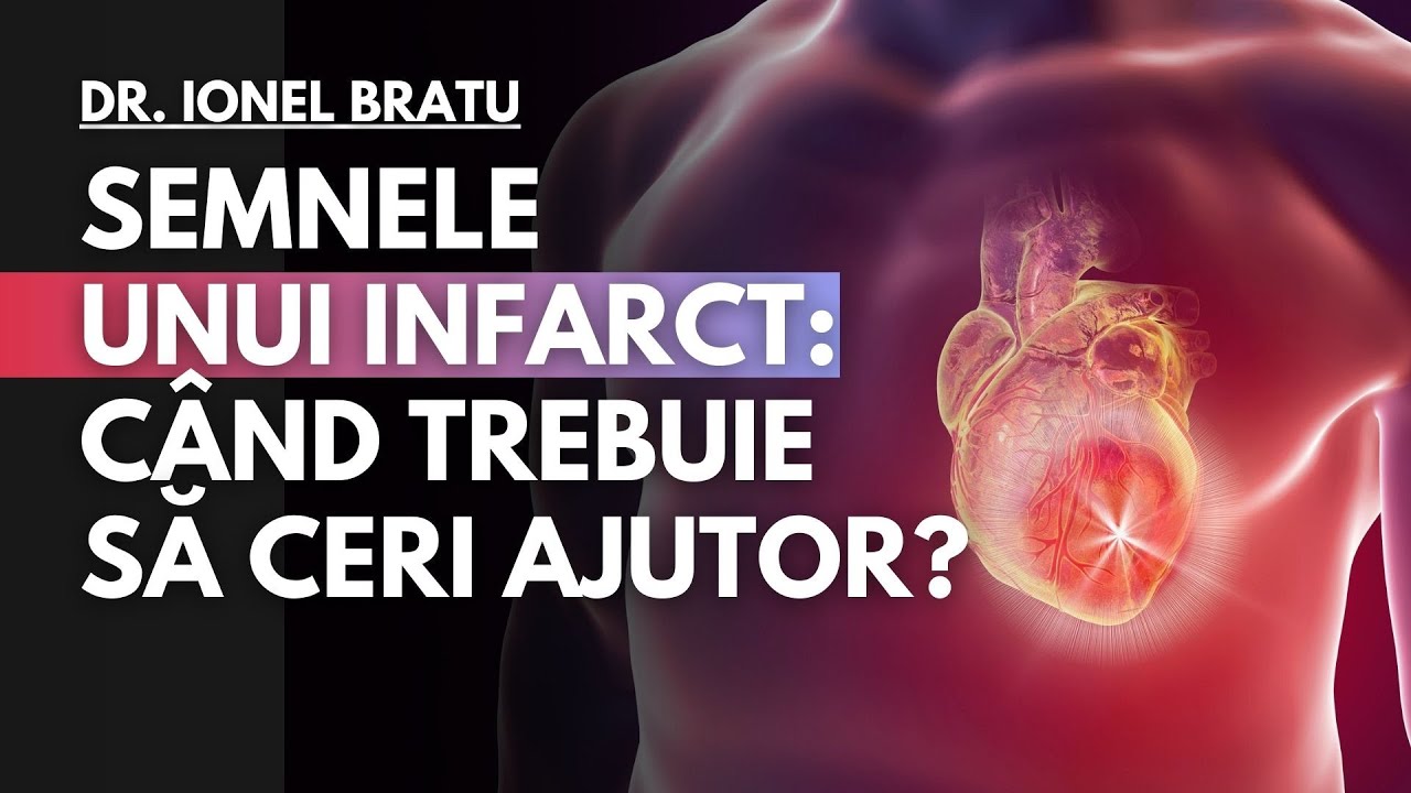 Cum recunoști un infarct – semne, simptome și măsuri de urgență | dr ...