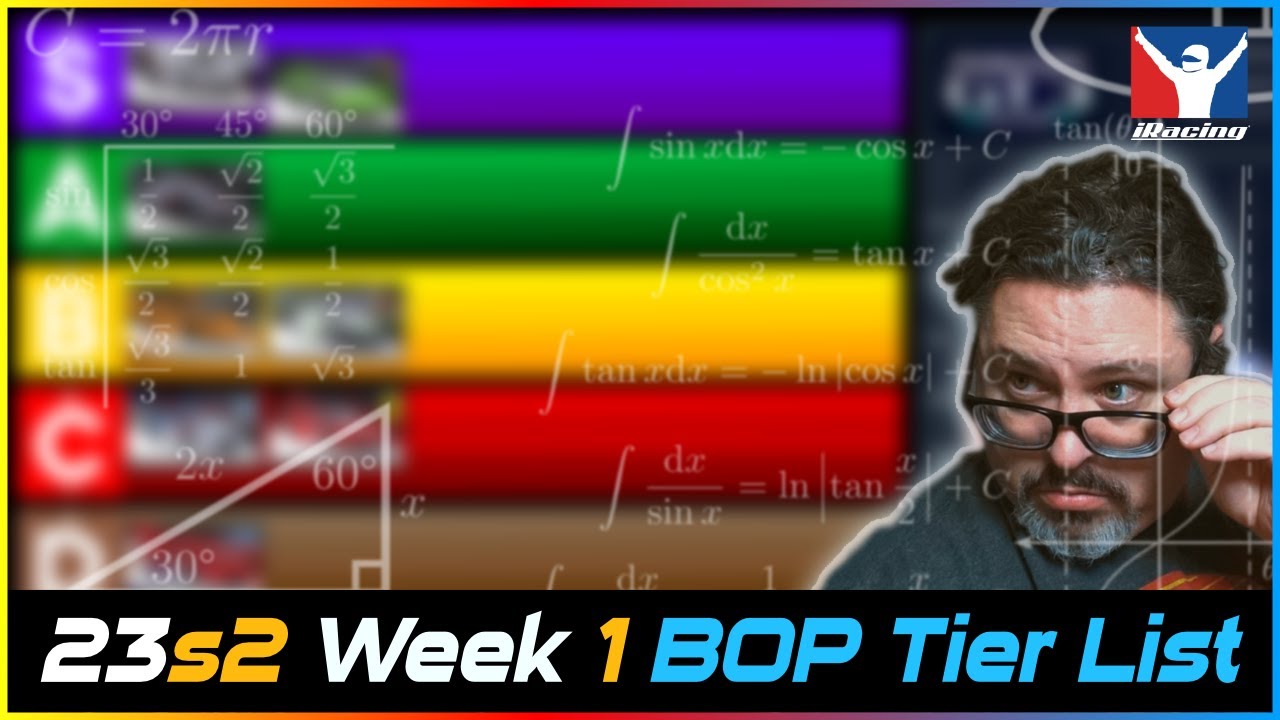 The Ultimate tier list to Ranking BOP in Season 2 | Week 1 - YouTube