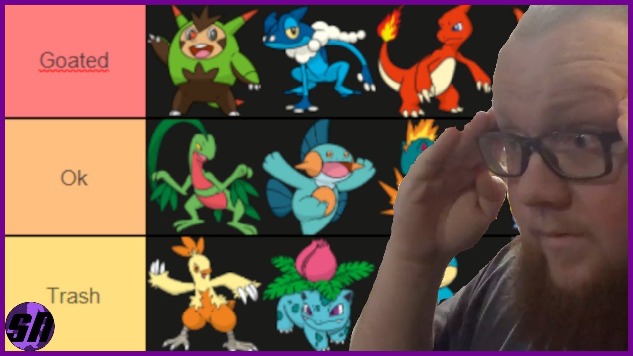 The Most Accurate Pokémon Starter Middle Evo Tier List - YouTube