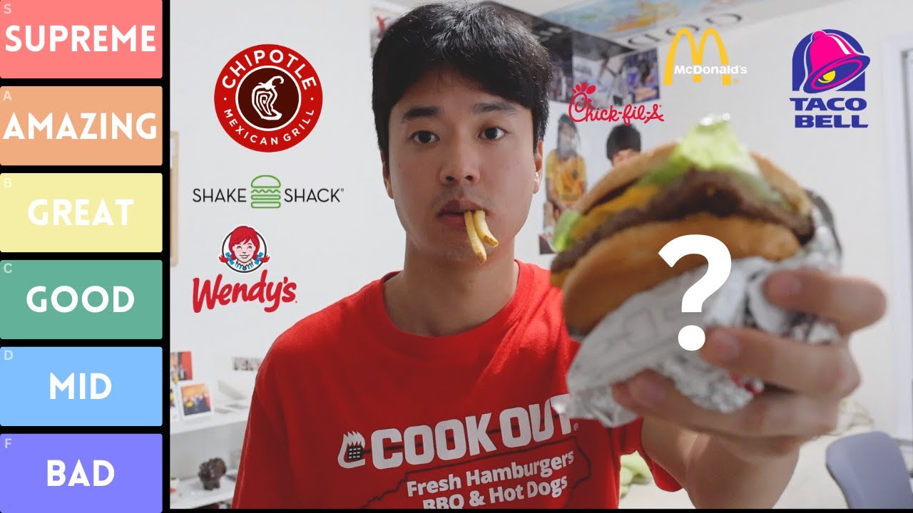 Eating and Ranking Fast Food by VALUE (TASTE, PROPORTIONS, QUALITY ...